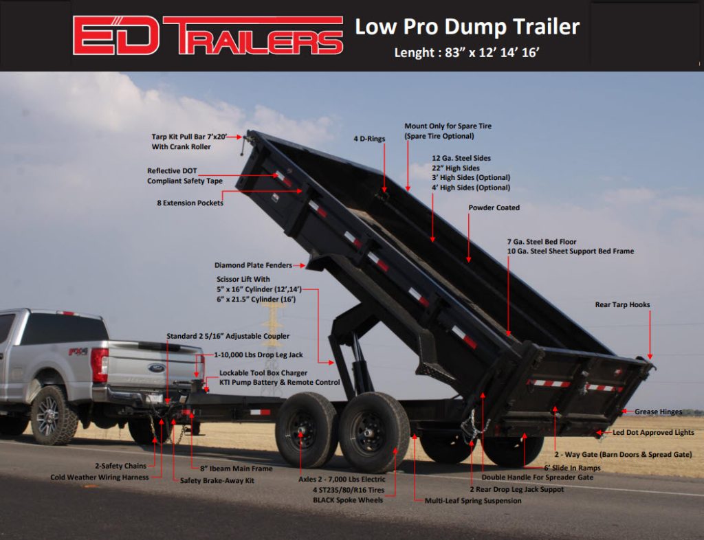 ED TRAILERS - AJF TRAILERS